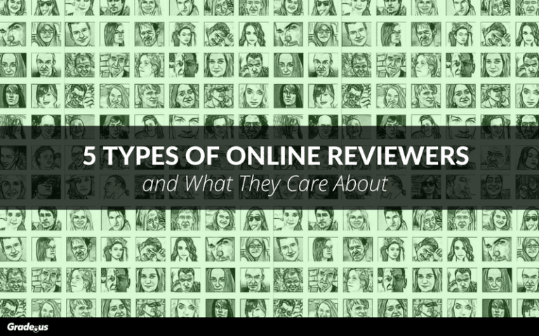 5 Types of Online Reviewers and What They Care About