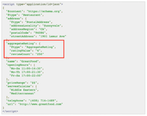 Google Reviews: How To Get, Manage, and Market My Reviews