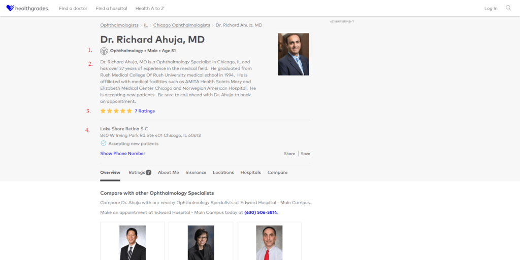 The Top 19 Doctor Review Sites For Attracting Patients