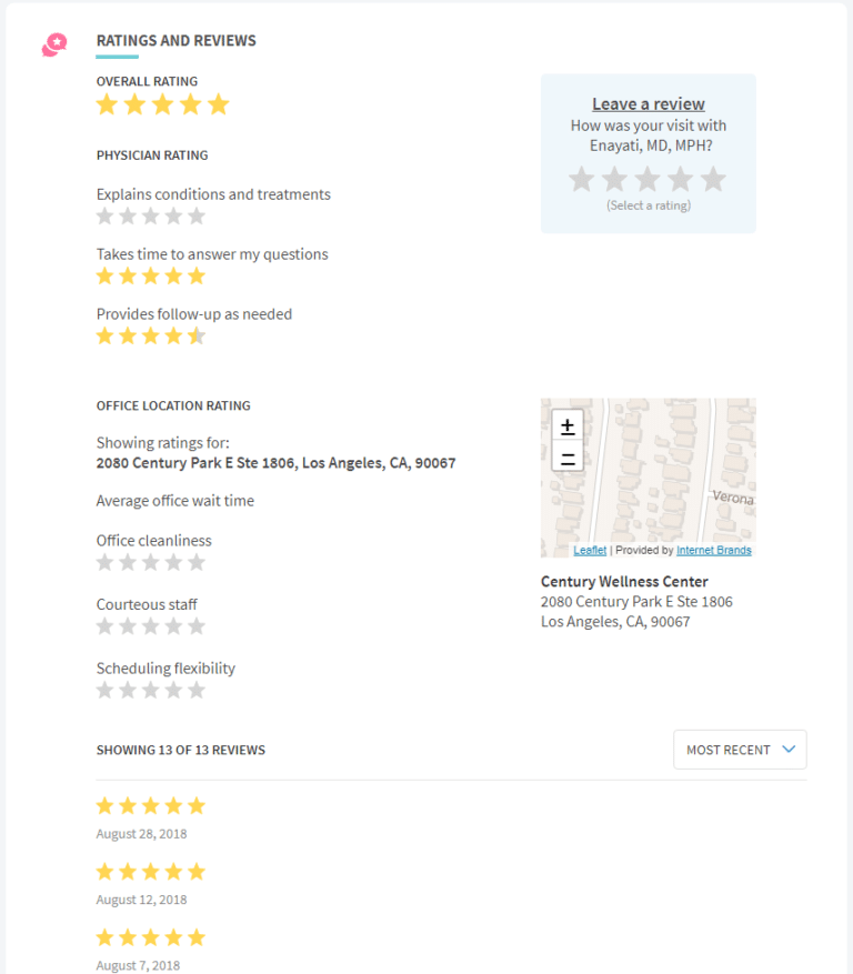 The Top 19 Doctor Review Sites For Attracting Patients