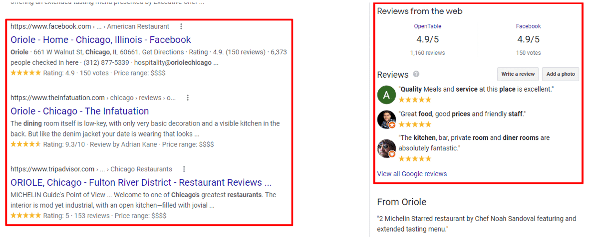Everything you need to know about online review management in 2021